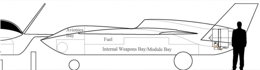 Analysis: How Pakistan Can Design a Loyal Wingman Drone - Quwa