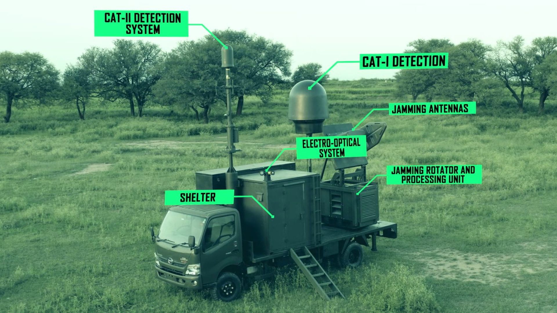 Industry Report: Pakistan’s Homegrown C-UAS Solutions - Quwa